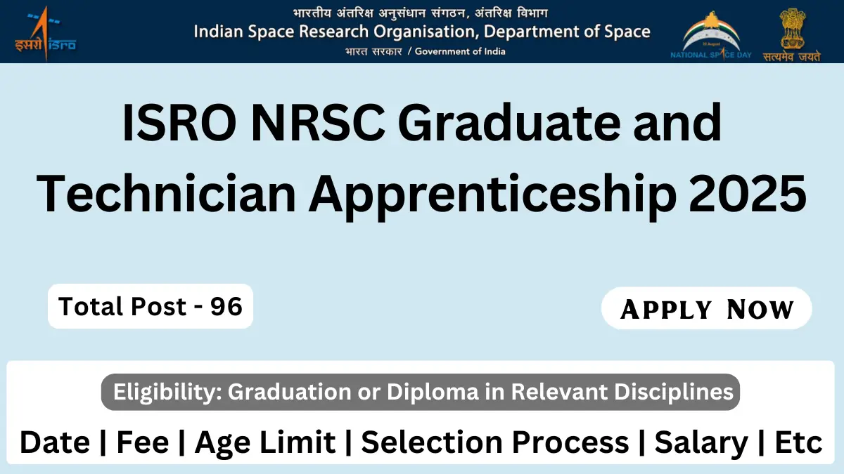 ISRO NRSC Apprentice Recruitment 2025: Apply Online For 96 ISRO ...