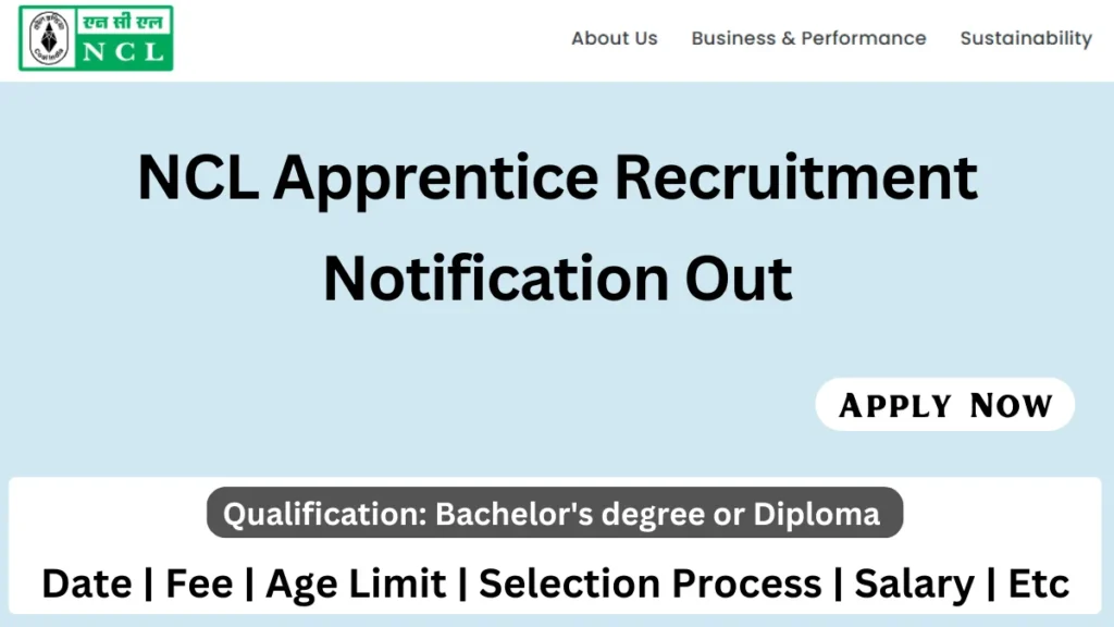 RRC NWR Apprentice Recruitment 2025: Apply Online For 2162 Apprentice ...