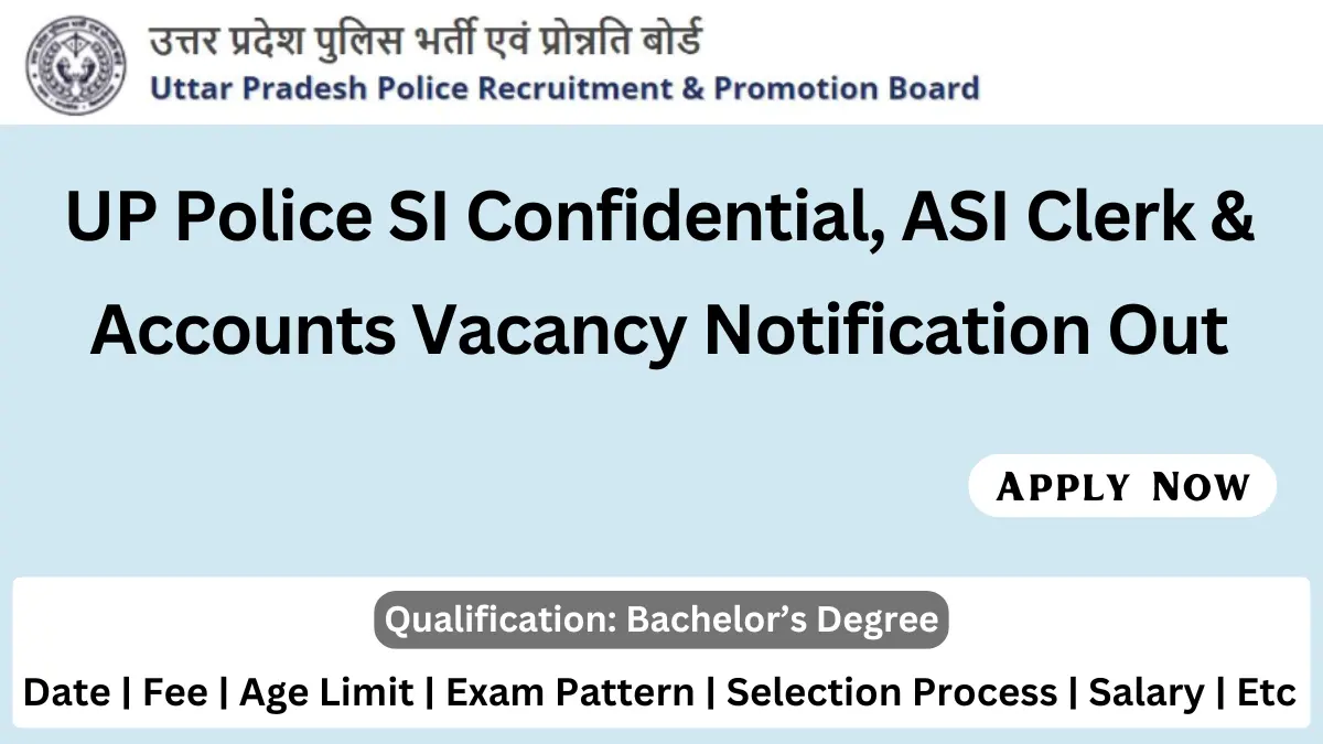 UP Police SI, ASI And Accounts Recruitment 2026: Apply For 537 Posts ...