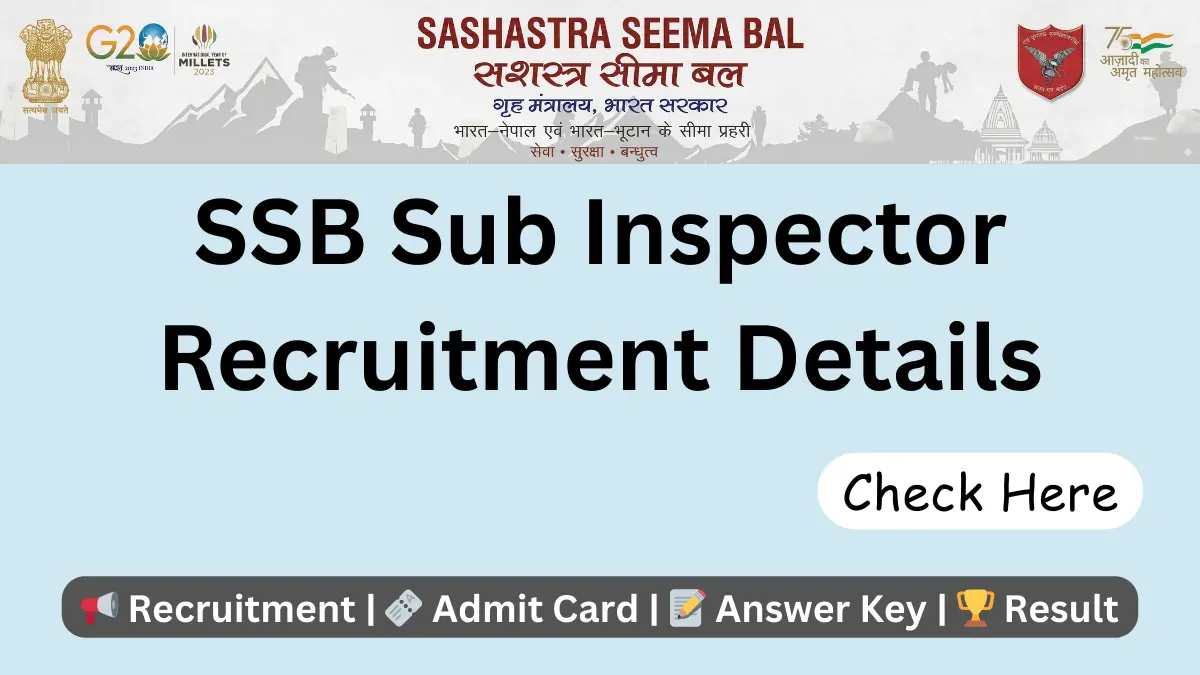 SSB Sub Inspector Recruitment 2026: 51 Vacancies, Apply Online Now ...